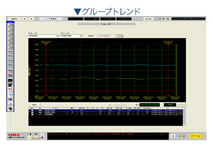 BAS／BEMS｜システムインテグレーション｜OKIクロステック