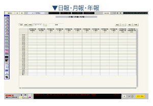 BAS／BEMS｜システムインテグレーション｜OKIクロステック